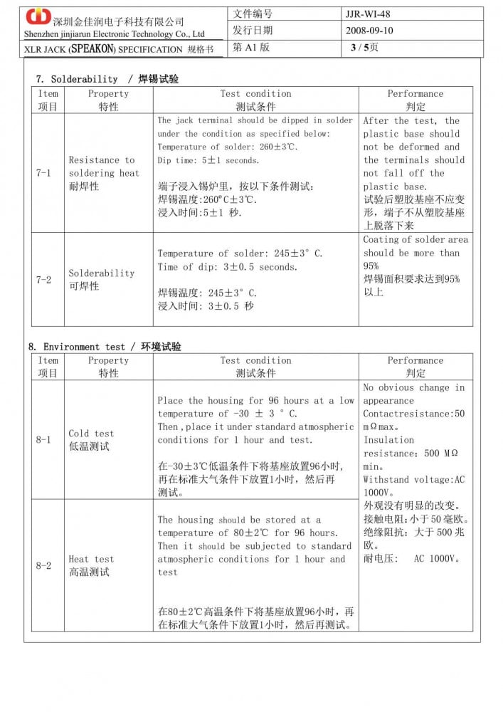 JINJIA XLR-20 technical document page 4
