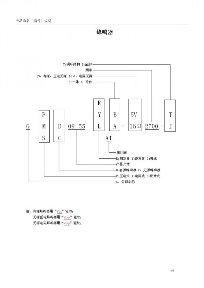 GPD2310YB-12V3500 specification page 4