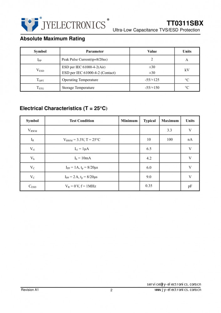 TT0311SBX datasheet page 2