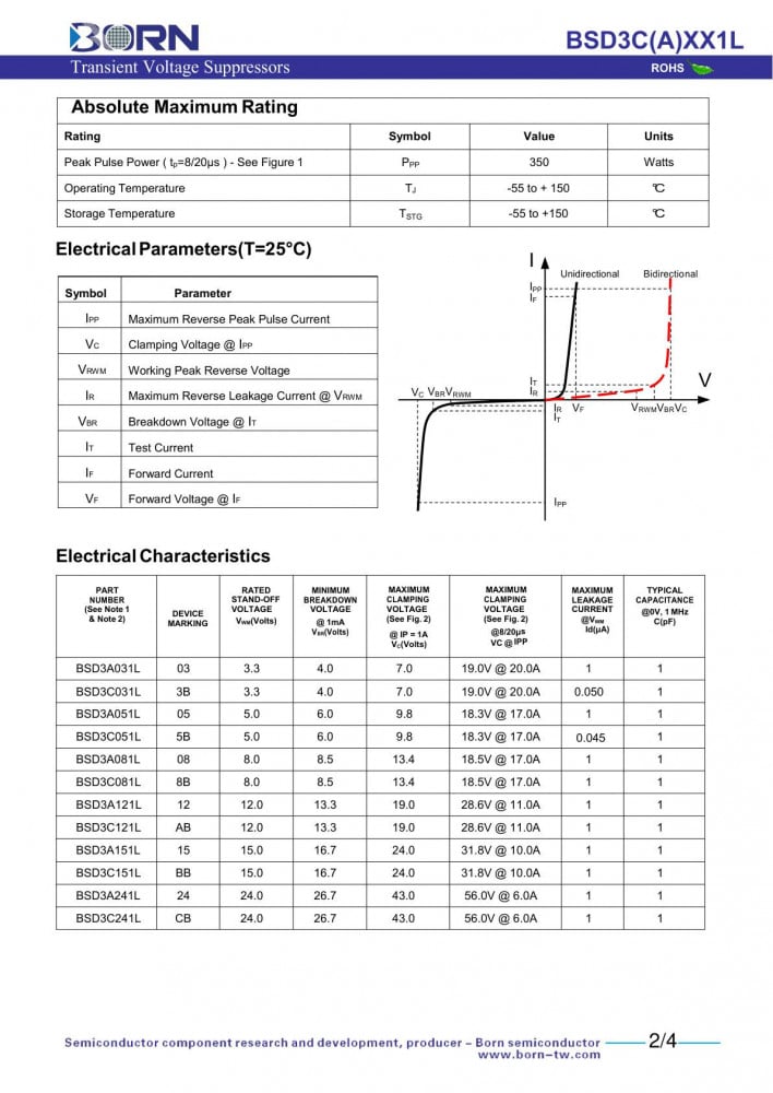 BORN BSD3C241L datasheet page 2