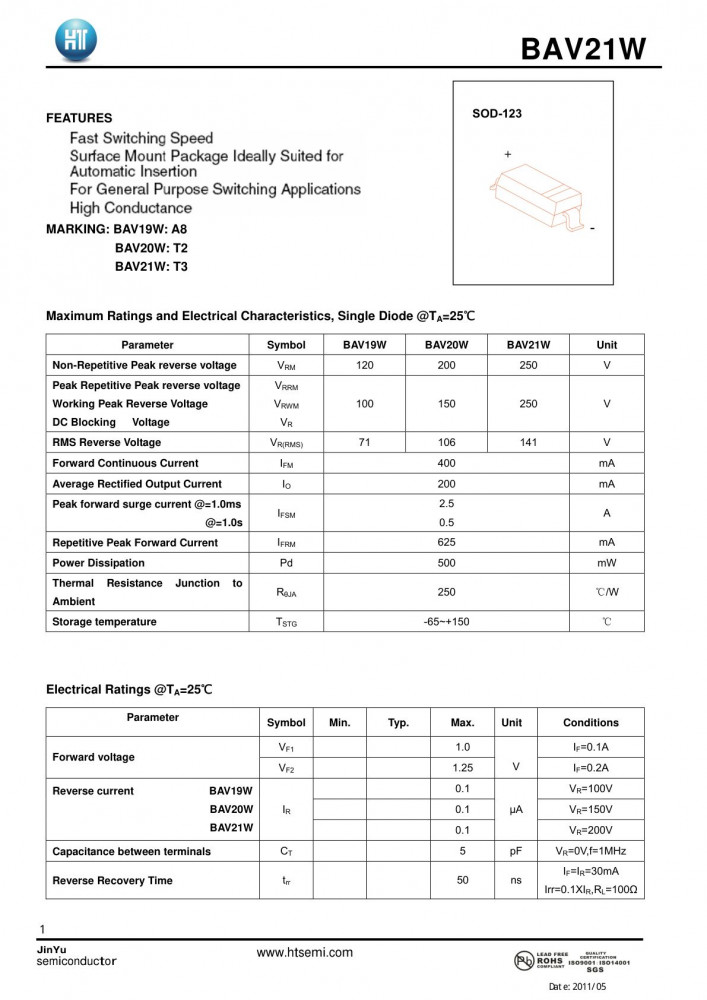 BAV21W datasheet page 1