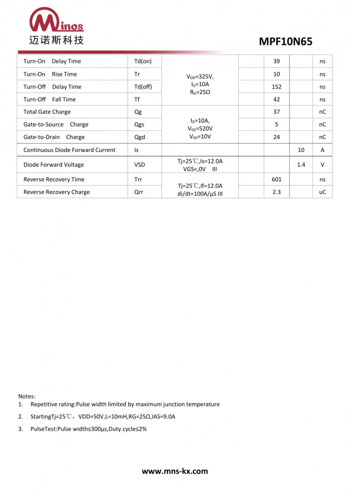 MPF10N65 datasheet page 2