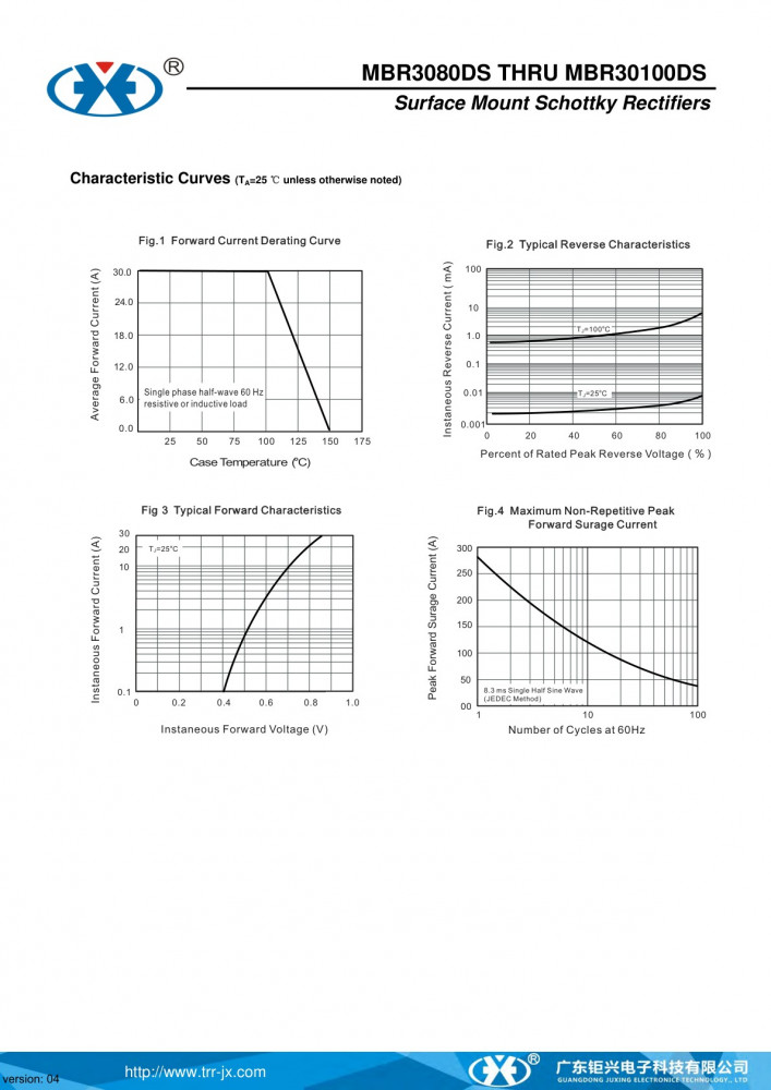 MBR30100DS datasheet page 2