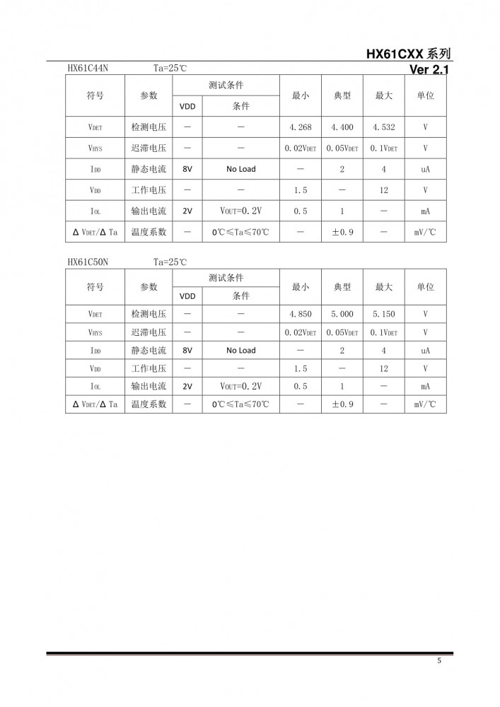 HX61C datasheet page 5