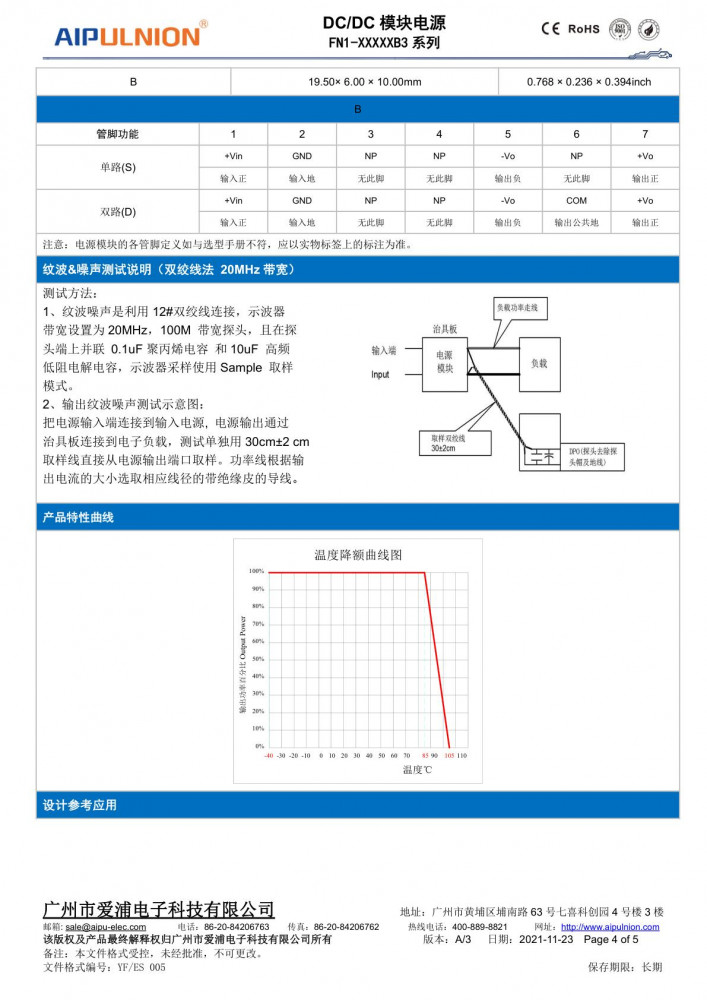 FN1 series datasheet page 4