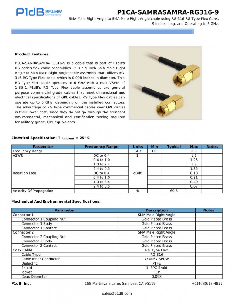 P1CA-SAMRASAMRA-RG316-9 product documentation image 1