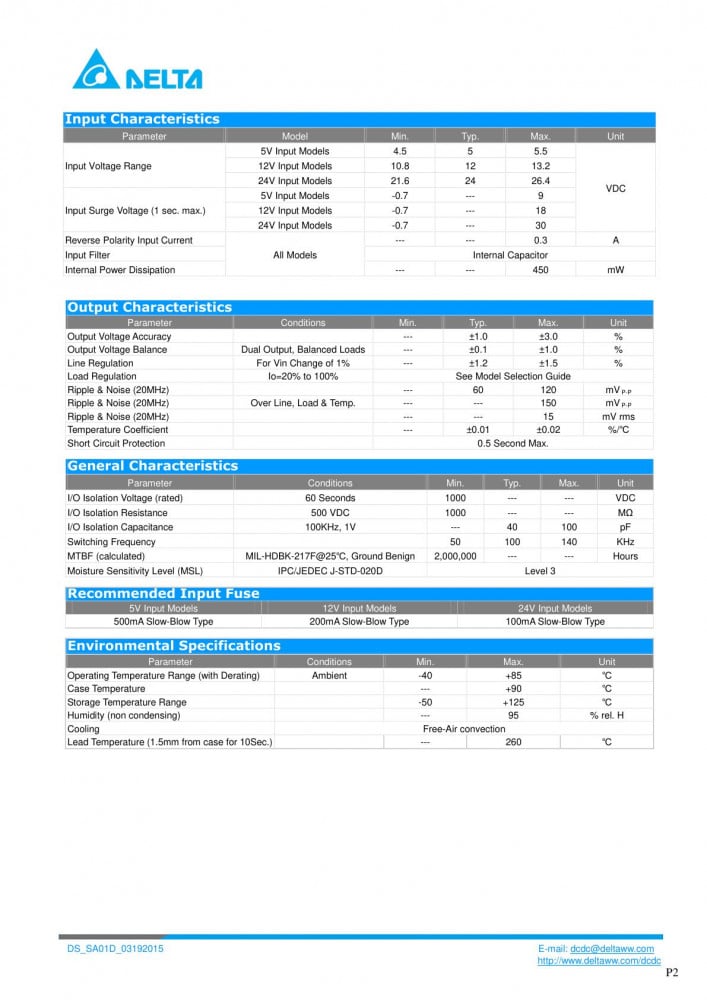 DELTA SA01D series datasheet page 2