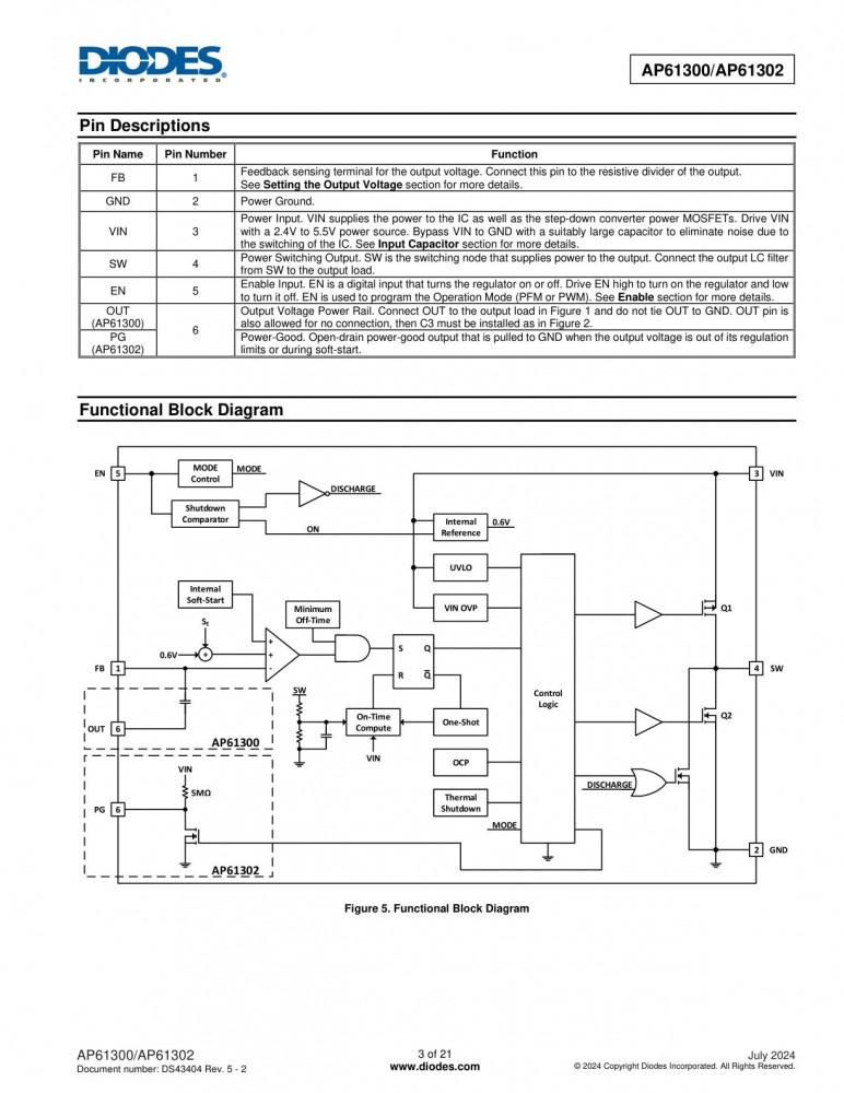 AP61302Z6-7 datasheet page 3