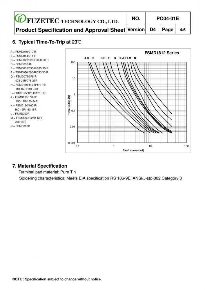 FUZETEC FSMD specification sheet page 4
