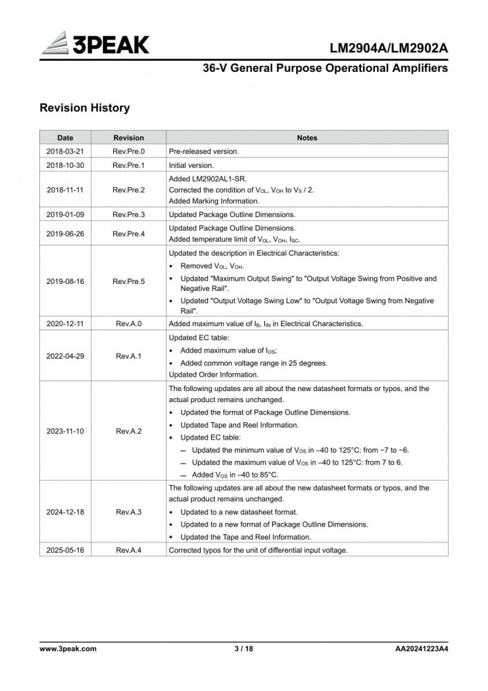 LM2904A-TSR datasheet page 3
