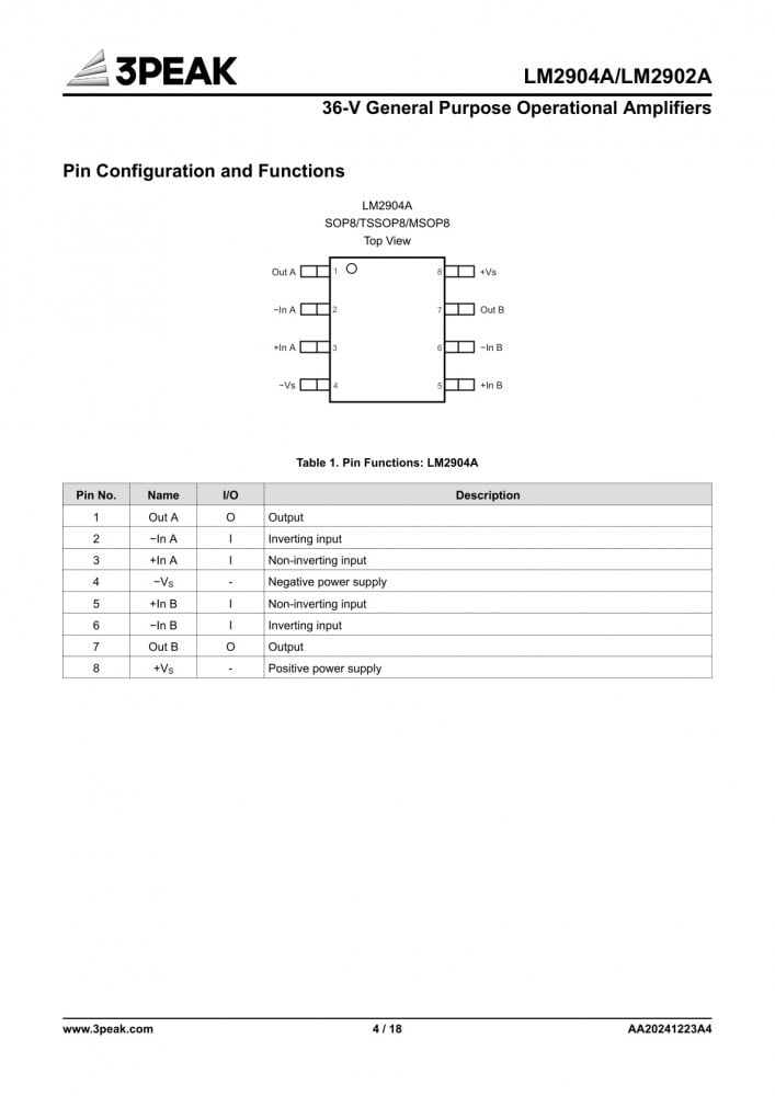 LM2904A-TSR datasheet page 4