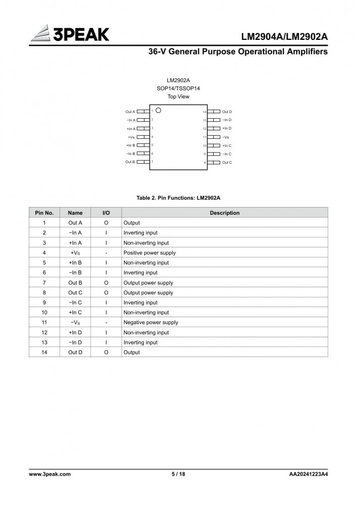 LM2904A-TSR datasheet page 5
