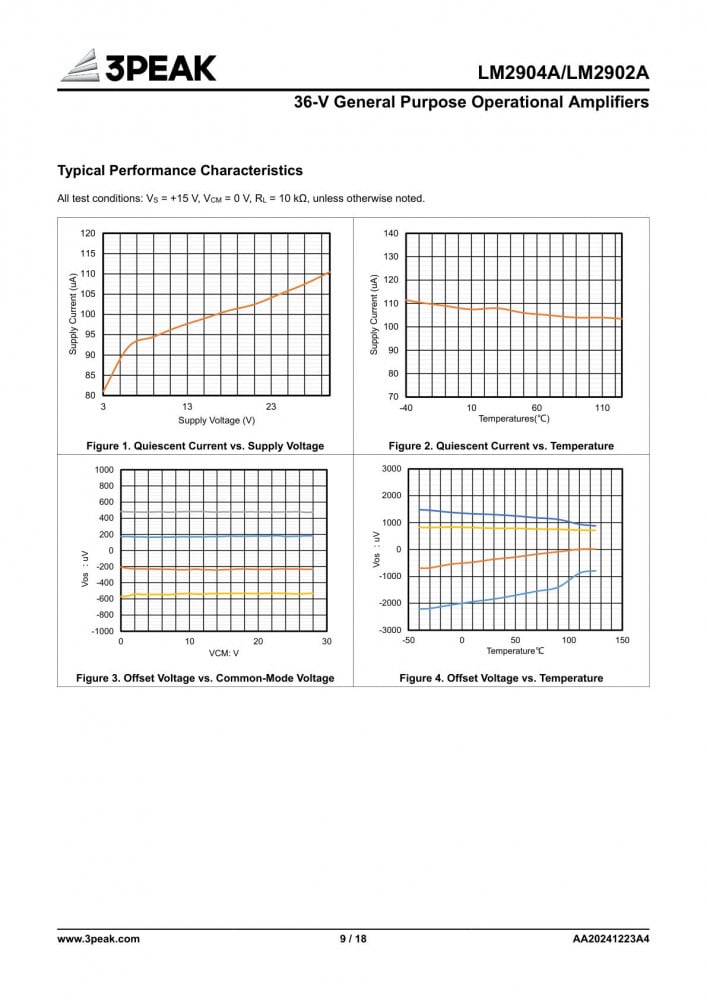 LM2904A-TSR datasheet page 9