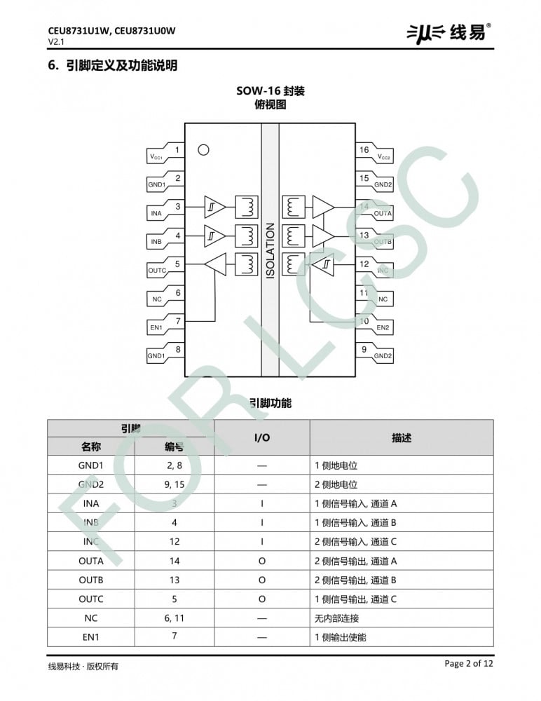 CEU8731U1W datasheet page 2