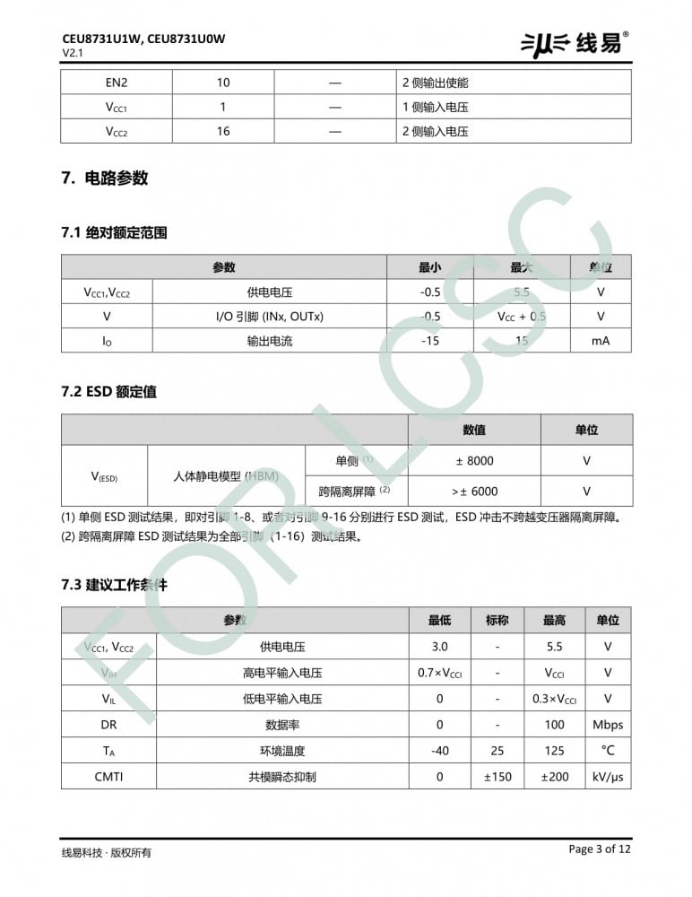 CEU8731U1W datasheet page 3