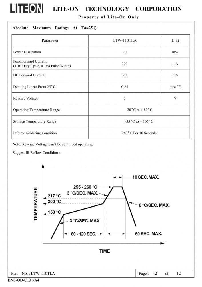 LTW-110TLA datasheet page 3