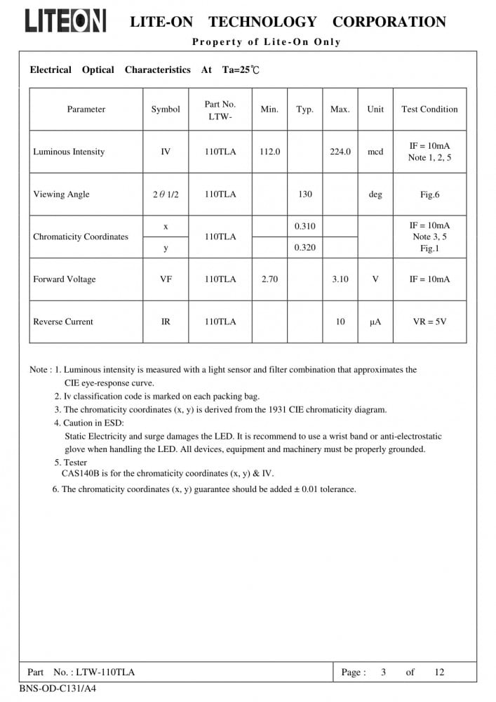 LTW-110TLA datasheet page 4