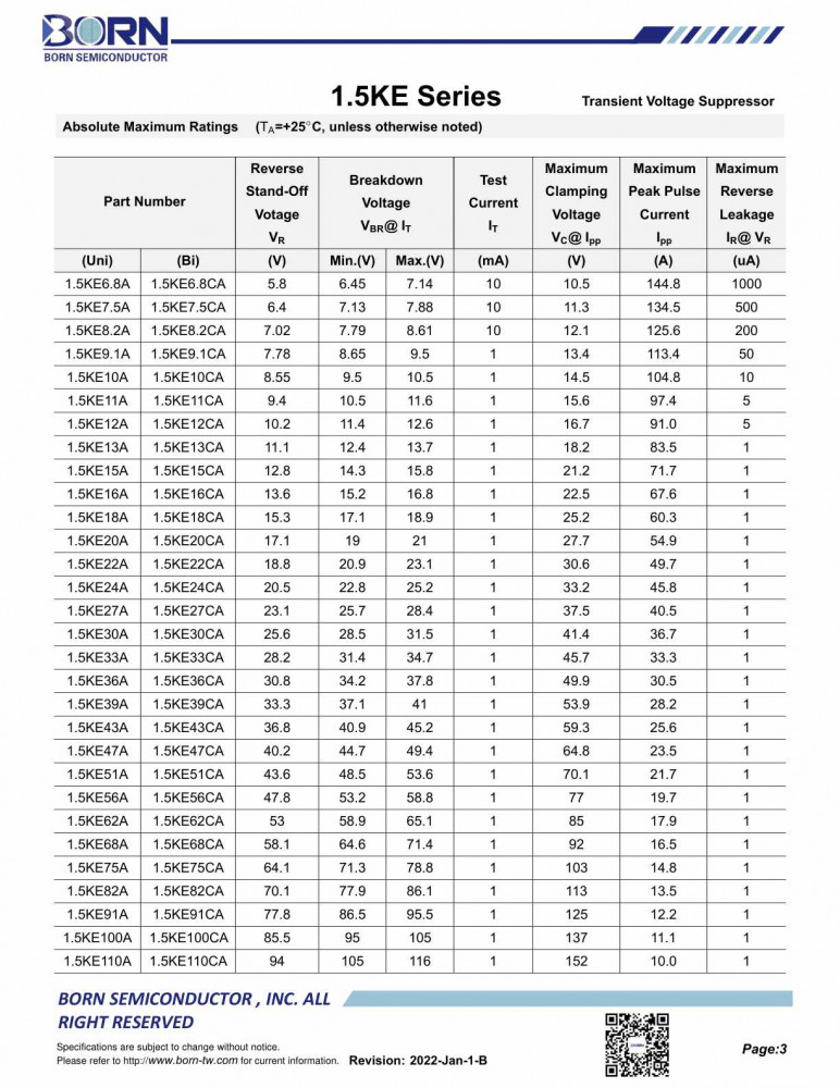 BORN 1.5KE series datasheet page 3