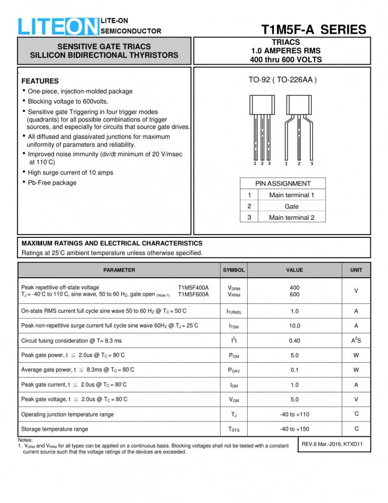 T1M5F600A datasheet page 1