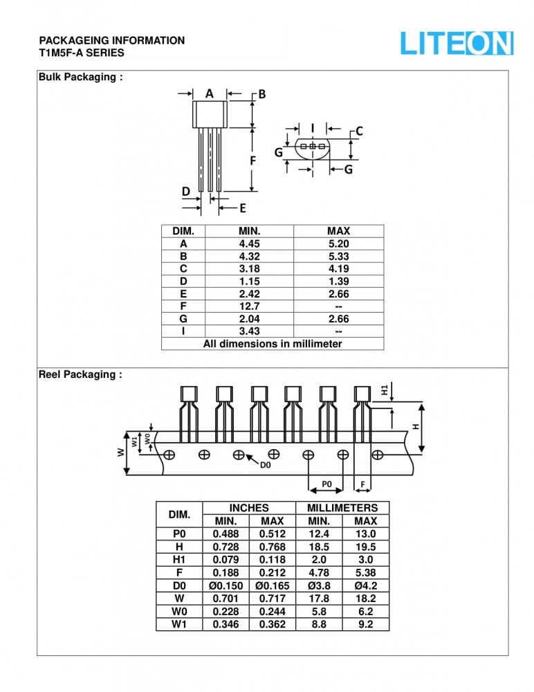 T1M5F600A datasheet page 5