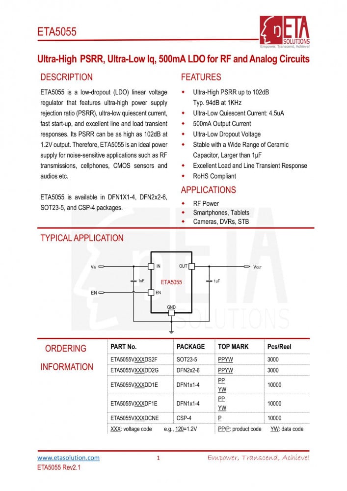 ETA5055 datasheet page 1