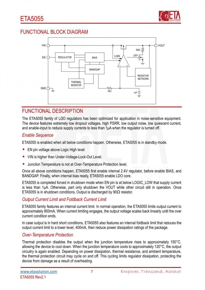 ETA5055 datasheet page 7