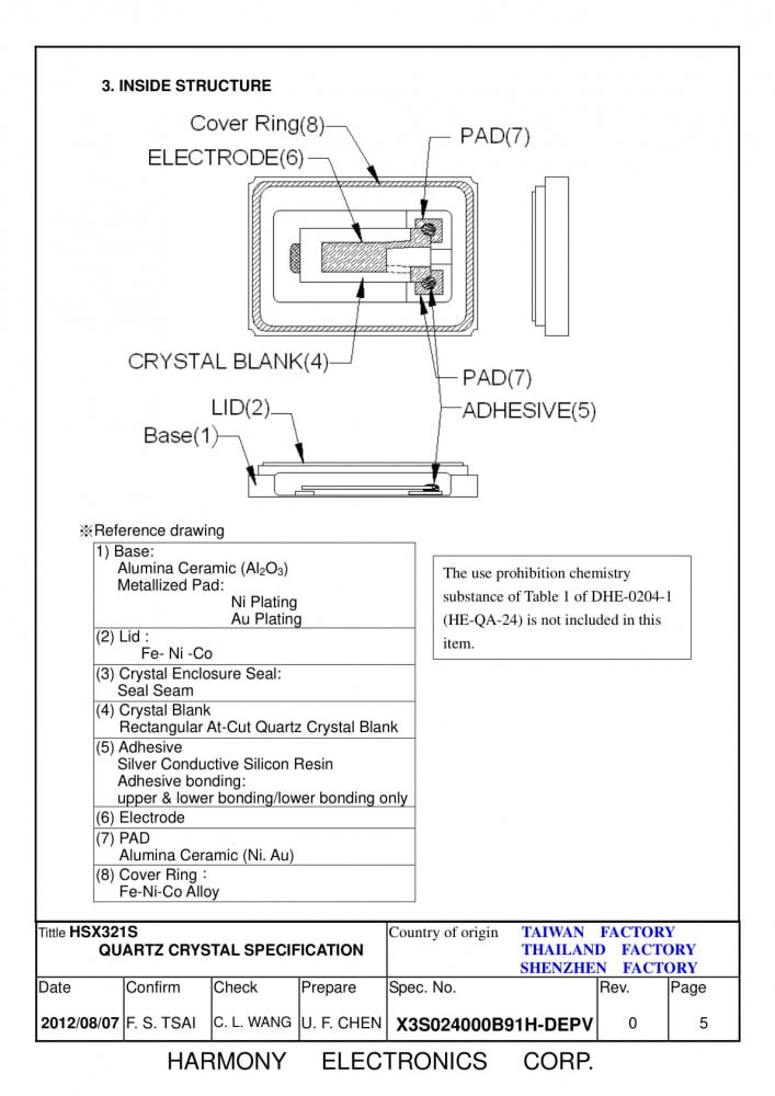 HELE HSX321S specification page 5