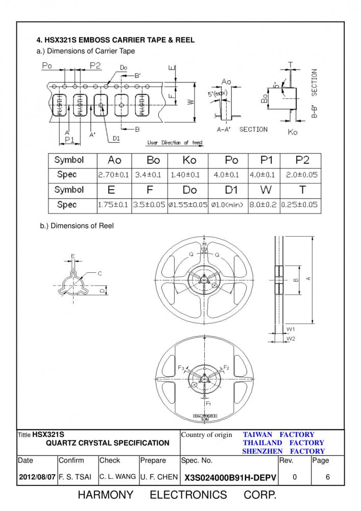 HELE HSX321S specification page 6