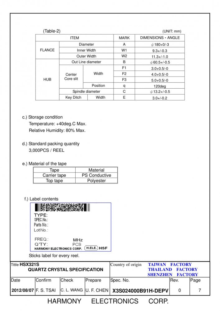 HELE HSX321S specification page 7