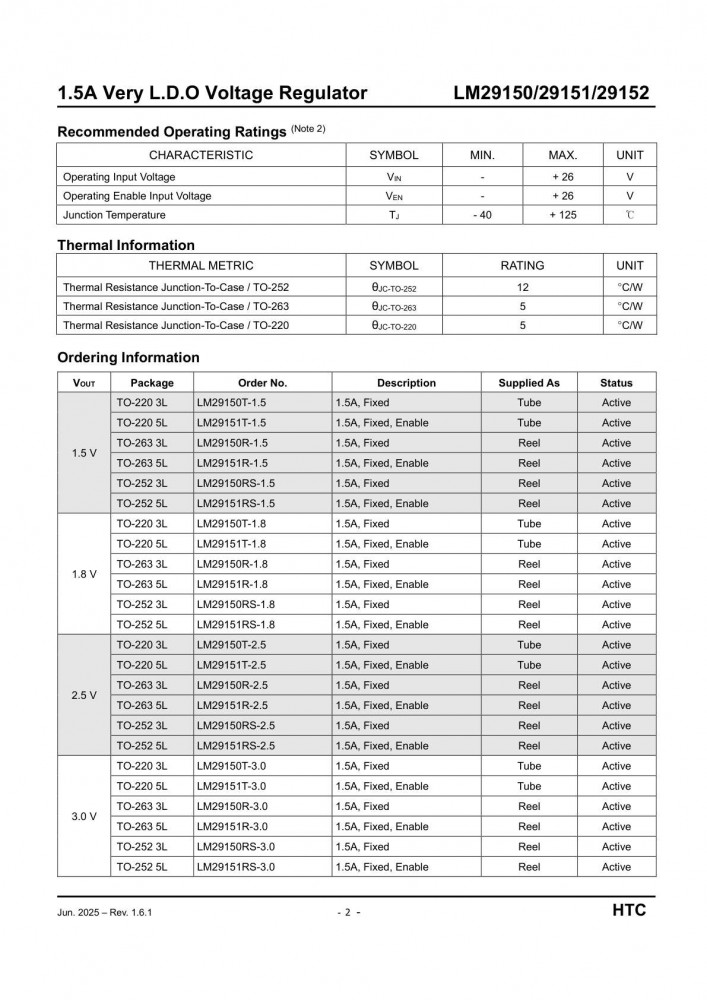 LM29150 datasheet page 2
