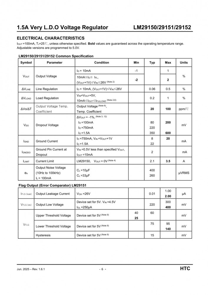 LM29150 datasheet page 6
