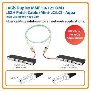 EATON N836-02M Fiber Optic Cable for sale
