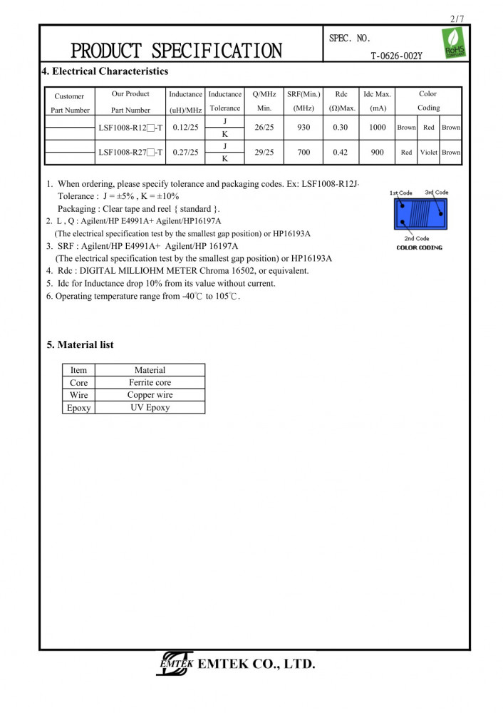 LSF1008-R12J-T product specification page 3