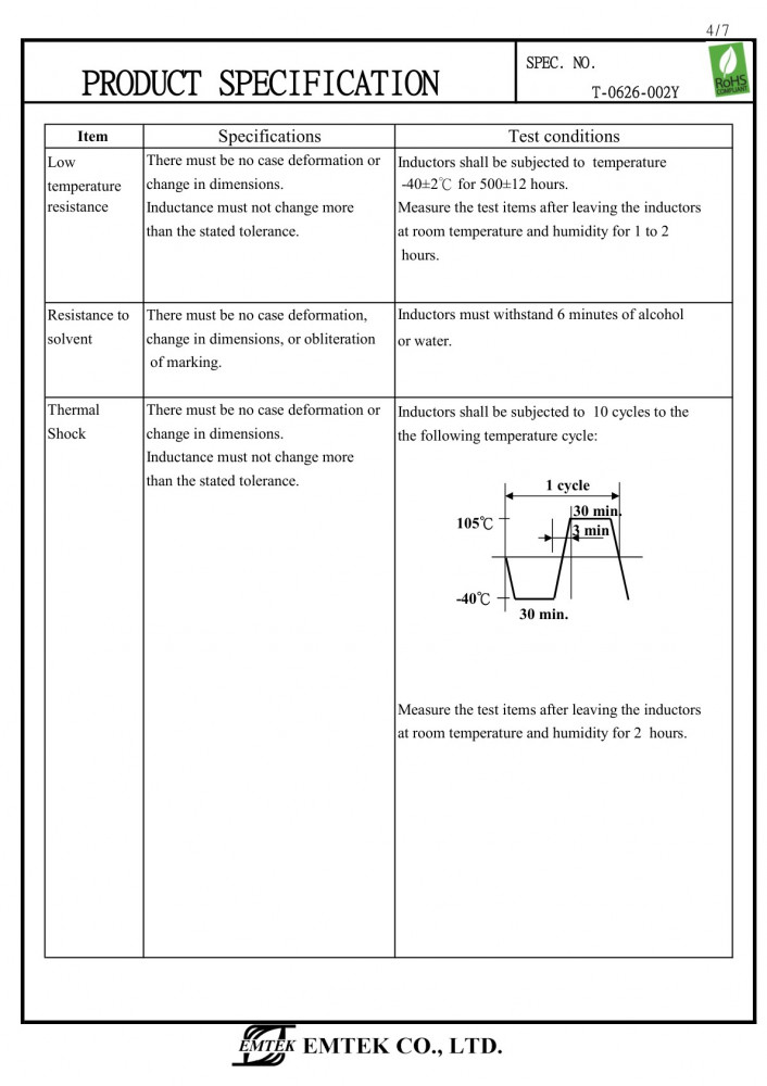 LSF1008-R12J-T product specification page 5