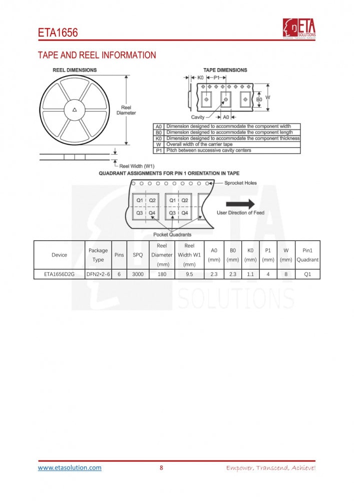 ETA1656D2G datasheet page 8