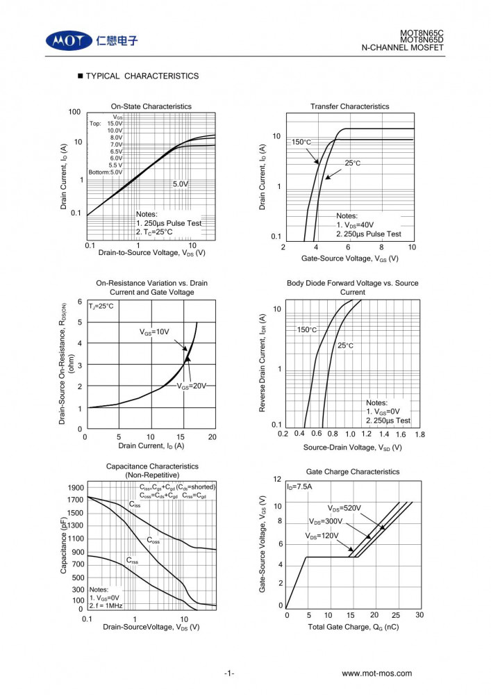 MOT8N65C datasheet page 5