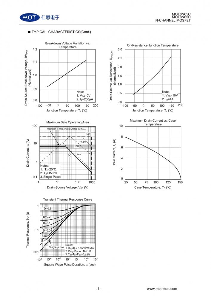 MOT8N65C datasheet page 6