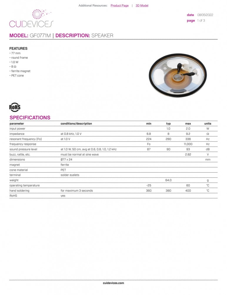 GF0771M datasheet page 1