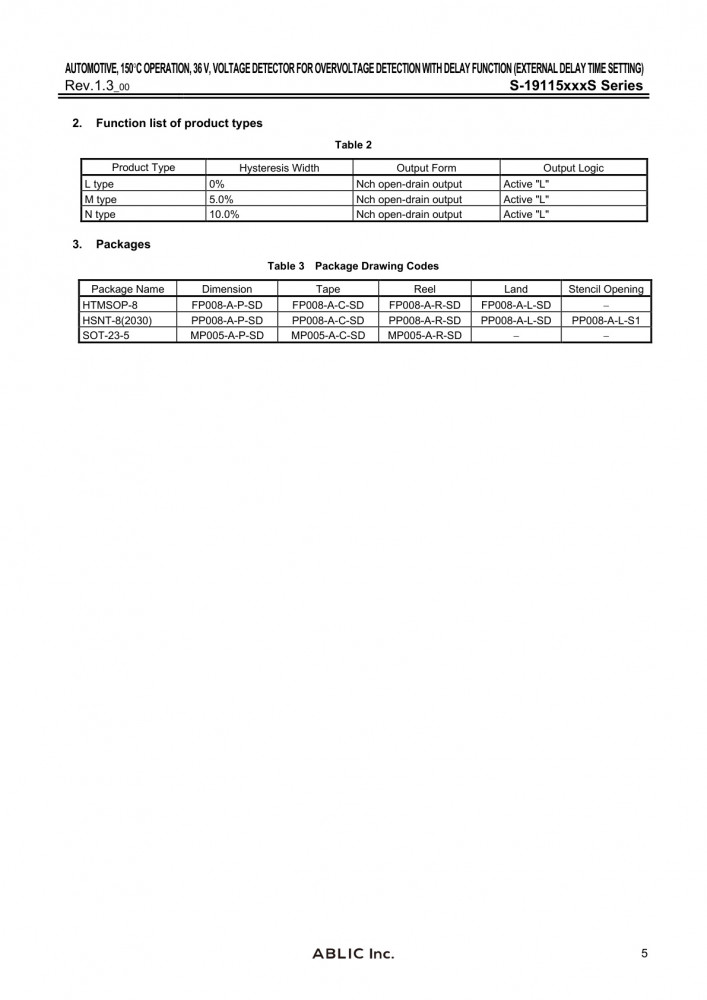 S-19115 datasheet page 5