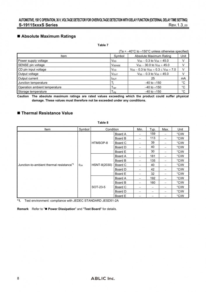 S-19115 datasheet page 8
