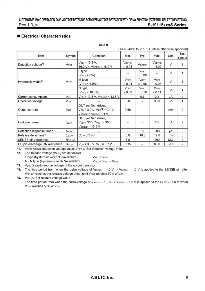 S-19115 datasheet page 9