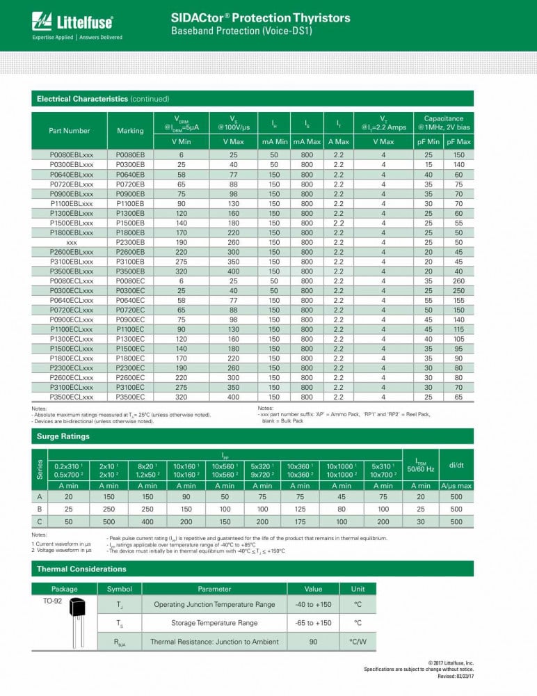 P2600ECL datasheet page 2