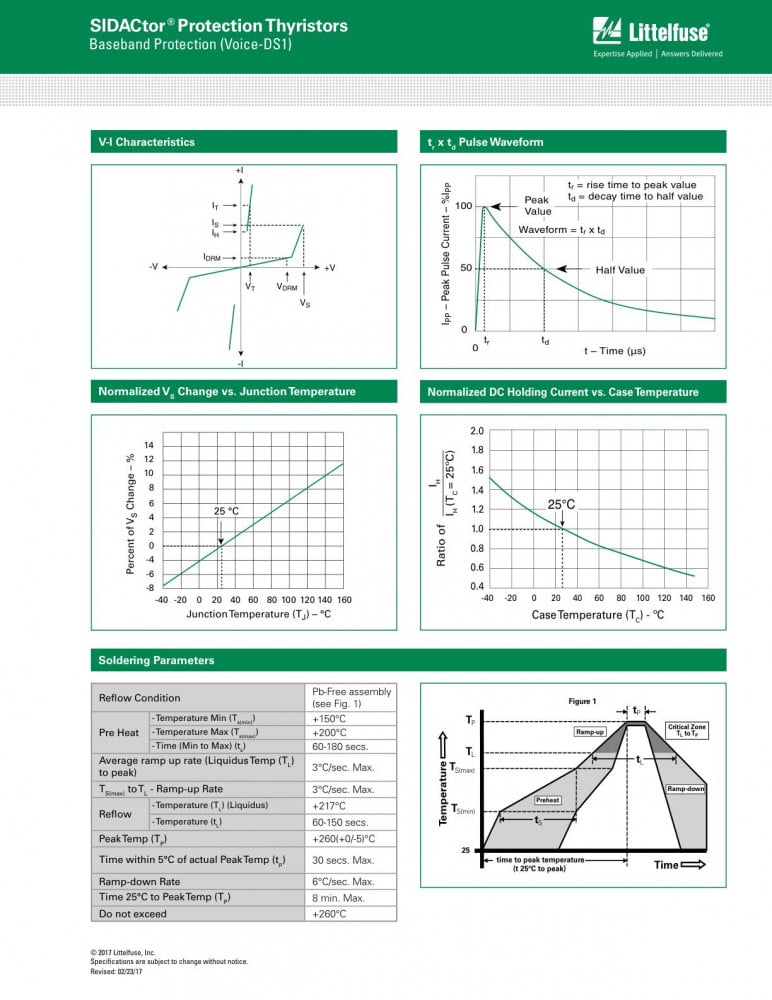 P2600ECL datasheet page 3