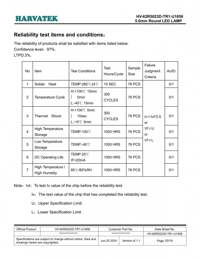 HV-62R5023D-TR1-U1856 datasheet page 10