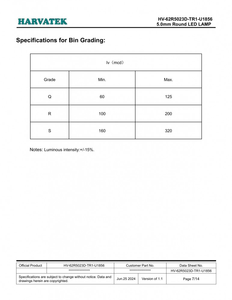 HV-62R5023D-TR1-U1856 datasheet page 7