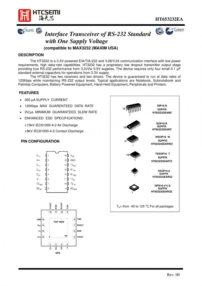 HT653232EARSZ datasheet page 1