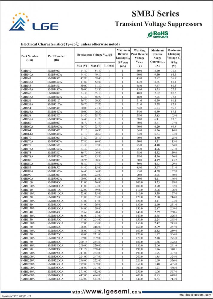 LGE SMBJ14A datasheet page 3