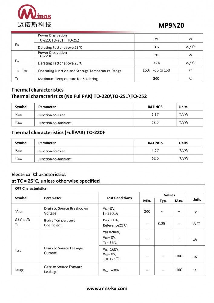 MP9N20 datasheet page 2