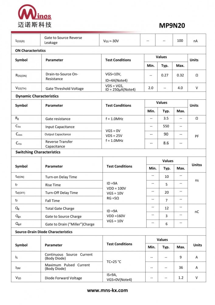 MP9N20 datasheet page 3