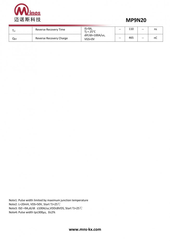 MP9N20 datasheet page 4